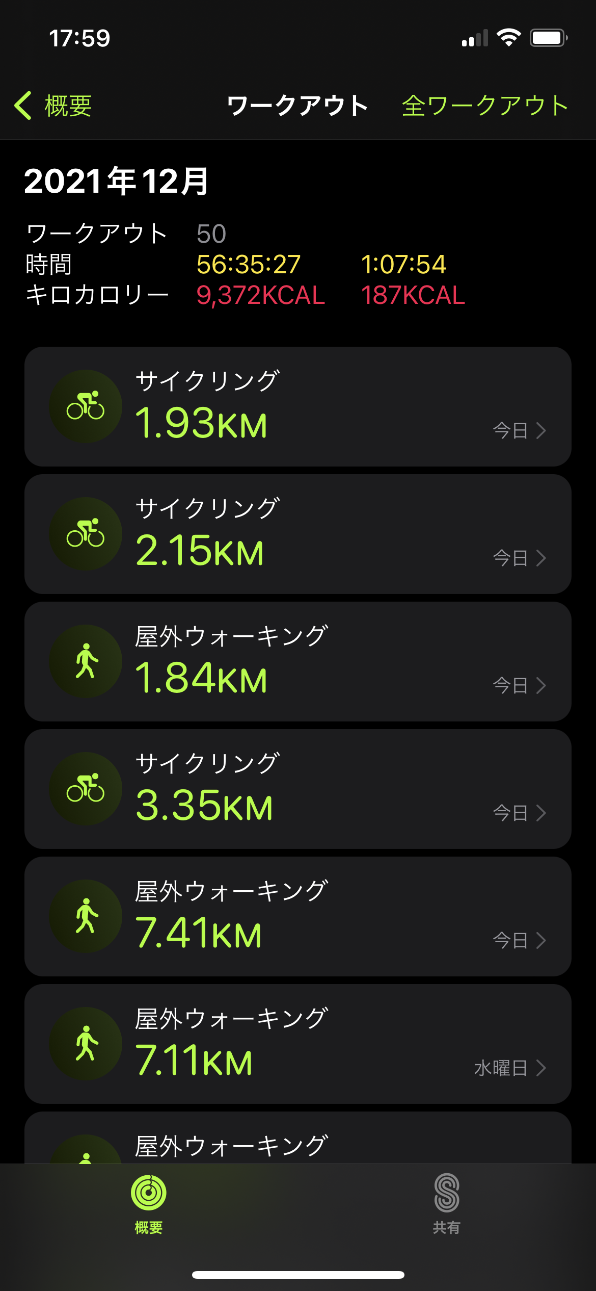 ポケモンGOで移動距離15,000kmに到達 : voodootalk's blog*