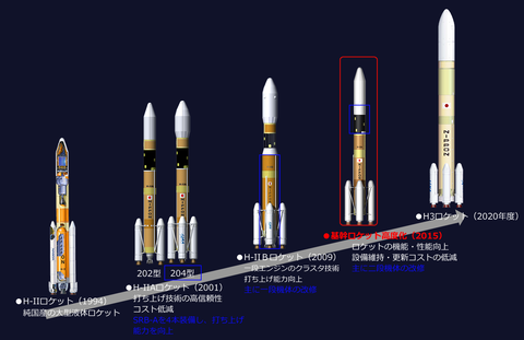 【動画】H2Aロケット49号機打ち上げ成功 : 話題のニュー速まとめちゃんねる