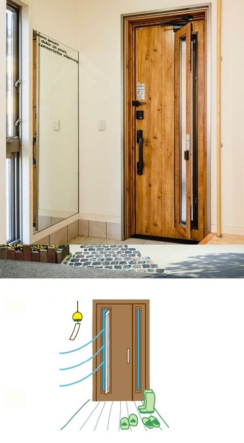 断熱玄関ドア／YKKAPドアリモ（断熱玄関ドア取替）富山県高岡市～断熱玄関ドア修繕、断熱玄関ドア交換～ : 鍵店 アルミ建材和田