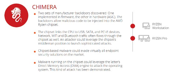 「AMDのCPUに深刻な脆弱性がある」とのCTS Labs発表による一大騒動 : 汎用型自作PCまとめ