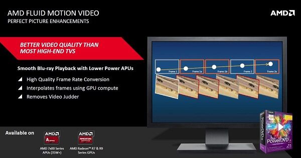 AMD Fluid Motion Framesが動画に使用可能に、"Fluid Motion Video"の再来 : 汎用型自作PCまとめ