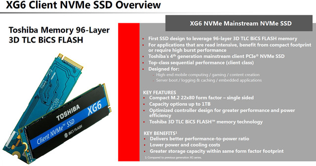 東芝メモリから96層NAND型フラッシュメモリ搭載したM.2 SSD「XG6シリーズ」が登場 : 汎用型自作PCまとめ