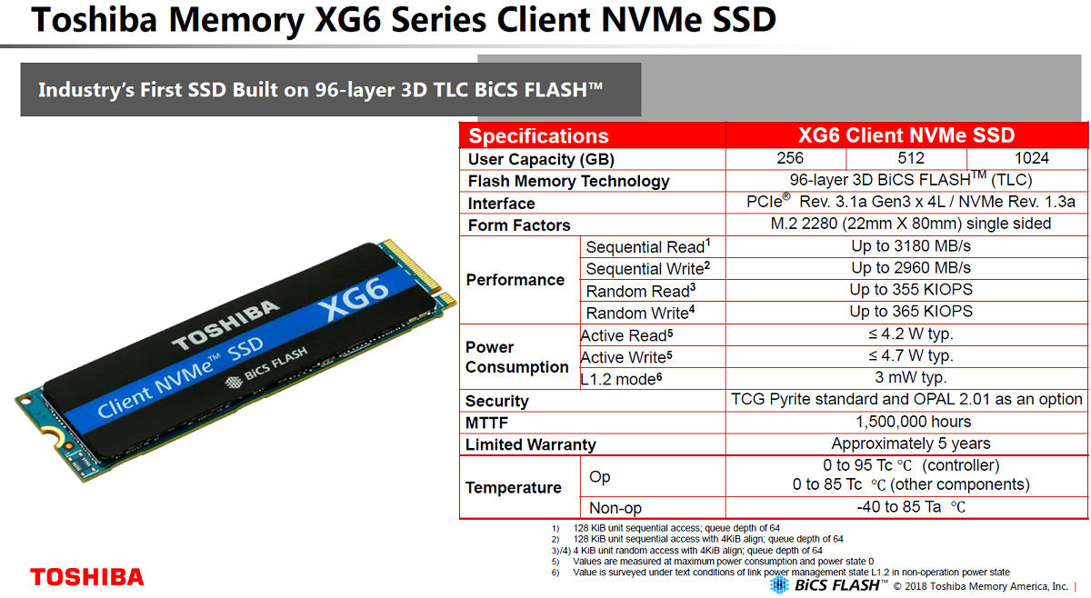 東芝メモリから96層NAND型フラッシュメモリ搭載したM.2 SSD「XG6シリーズ」が登場 : 汎用型自作PCまとめ