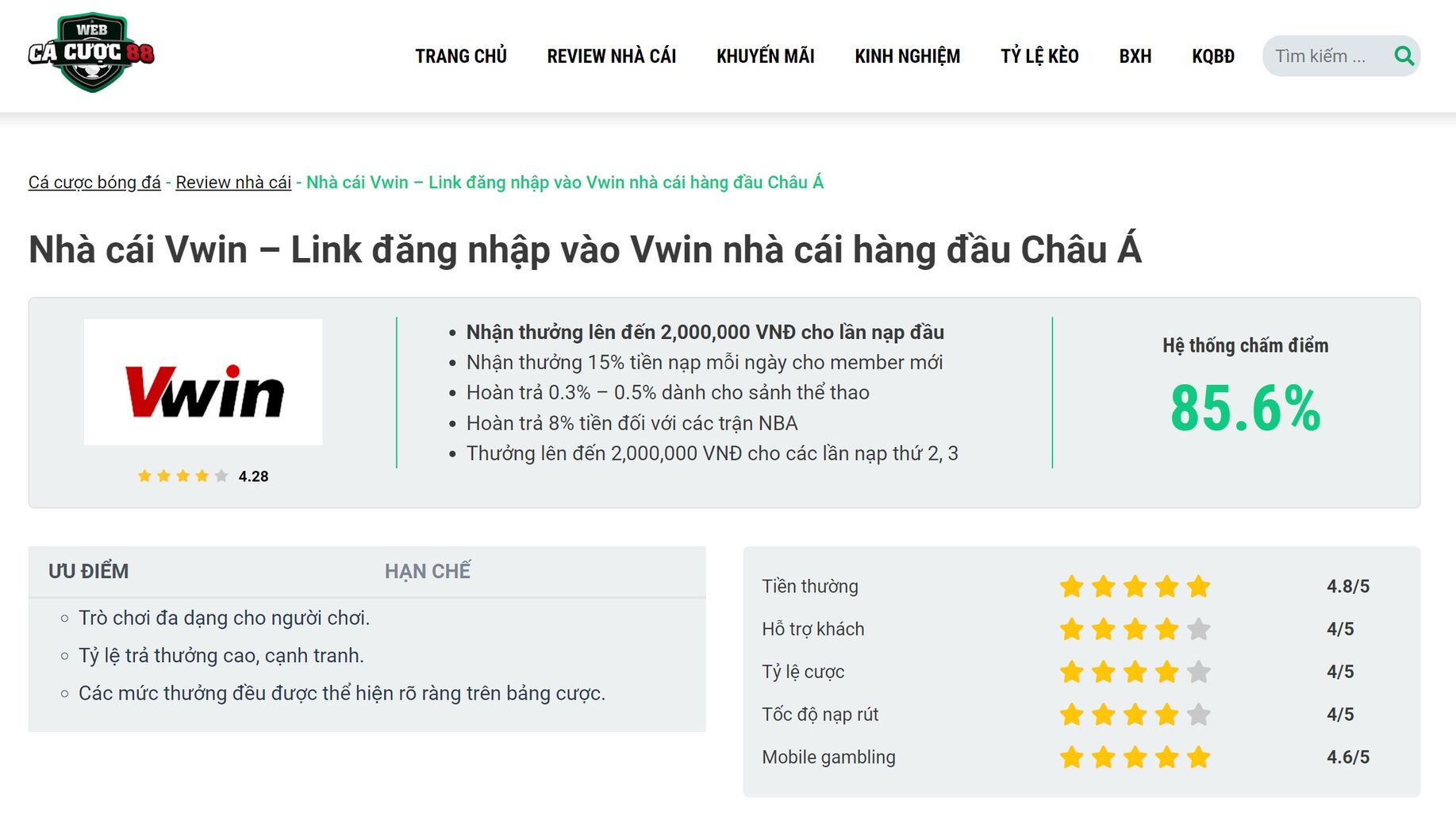 VWIN ブッキーのレビュー – Webcacuoc88 : webcacuoc88comのblog