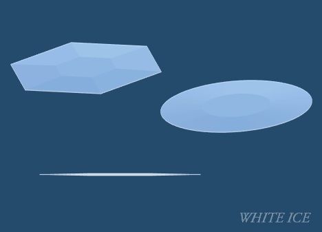 Bottlinger’s rings の話 : WHITE ICE