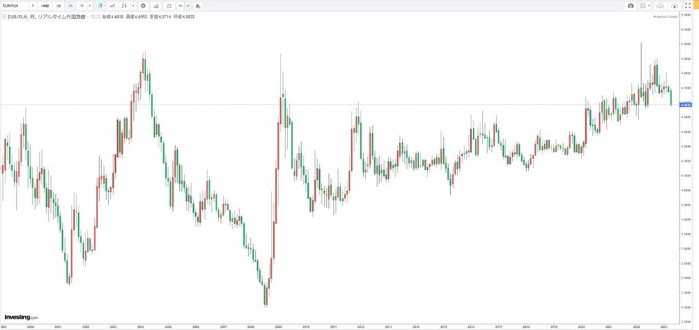 FX1 NEW fx1-new