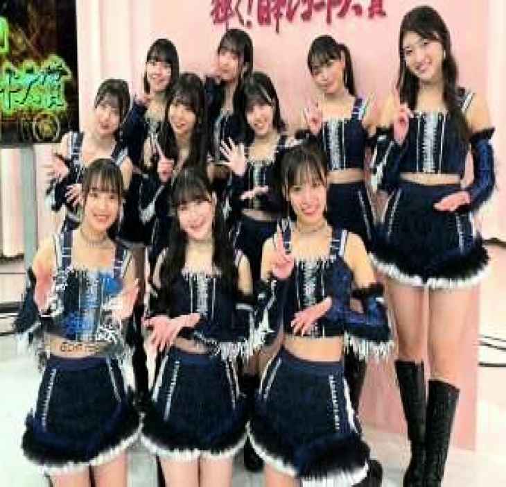 2022年12月 : アンチアグネス同盟R17