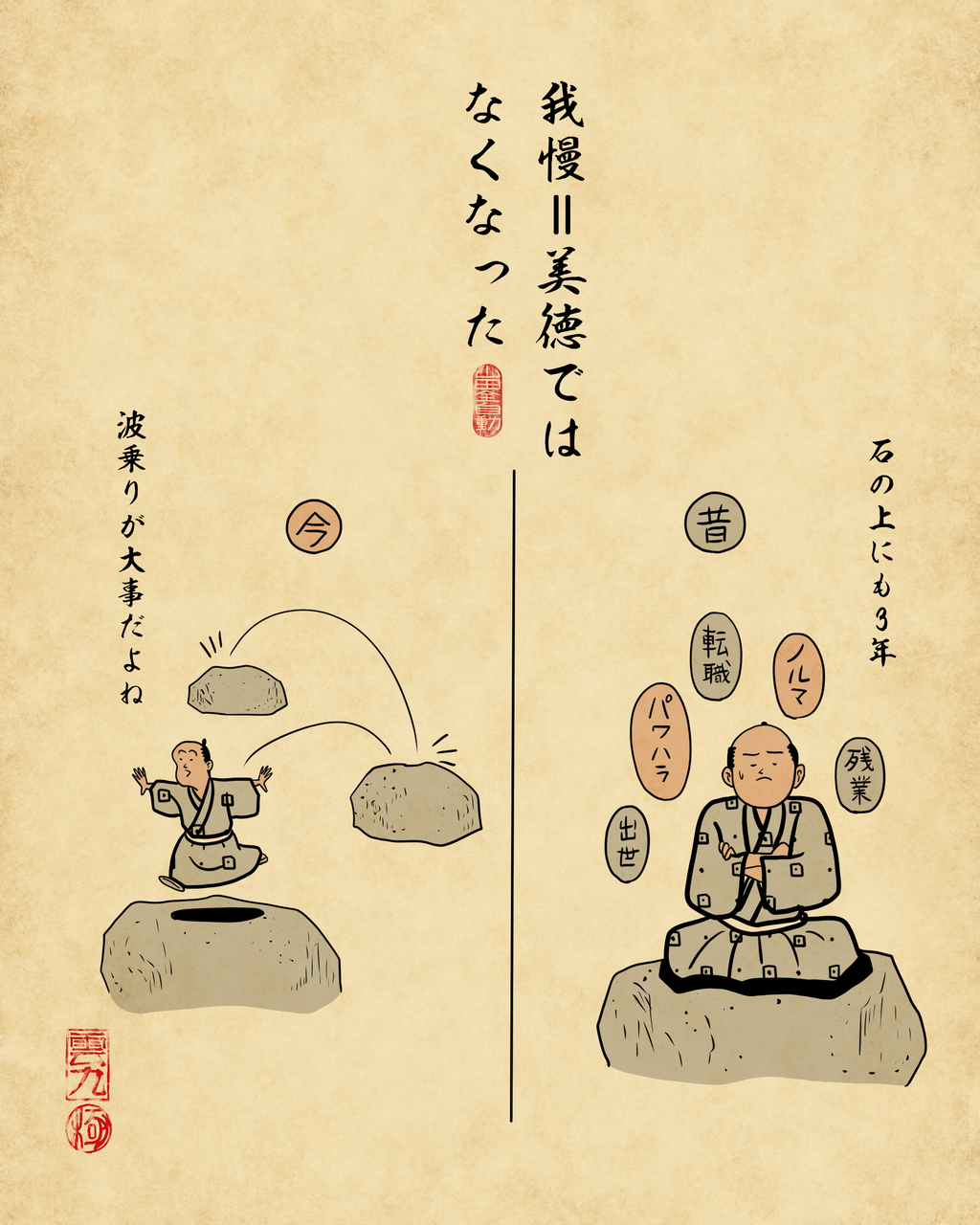 昔と変わった価値観あるあるでござる : 山田全自動のあるある日記 Powered by ライブドアブログ