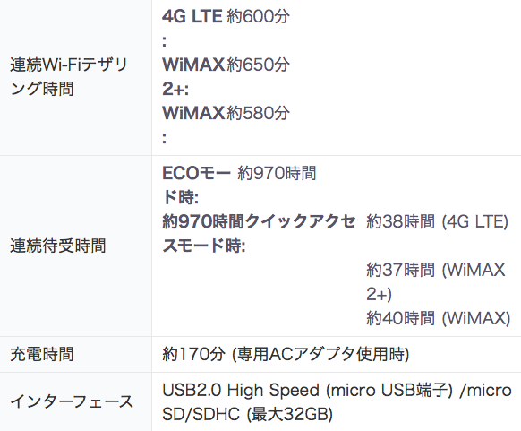 Wi-Fi WALKER WiMAX 2+ 「HWD15」が発表。スペック等まとめ : 2chデジタル速報