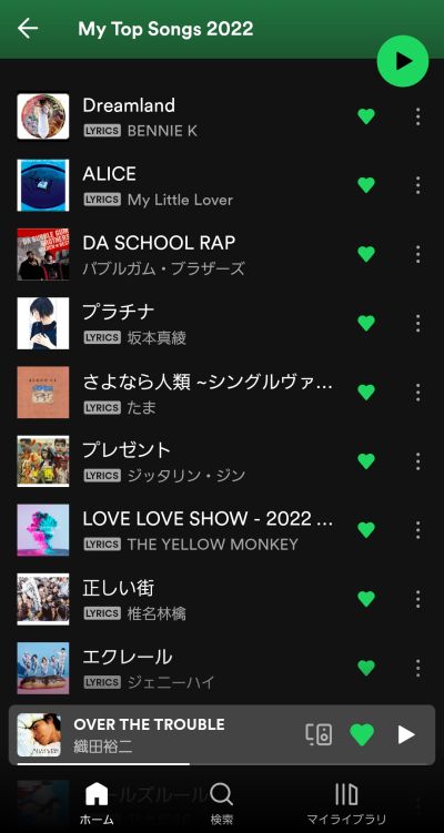 Spotify2022まとめを見て、自分でも気づかなかったこと : ゲーム脳人+AI