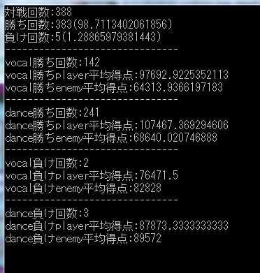【乃木恋】ライブの勝率【ライブ】 : 乃木彼 NOGIKARE 【乃木坂46 乃木恋 攻略】