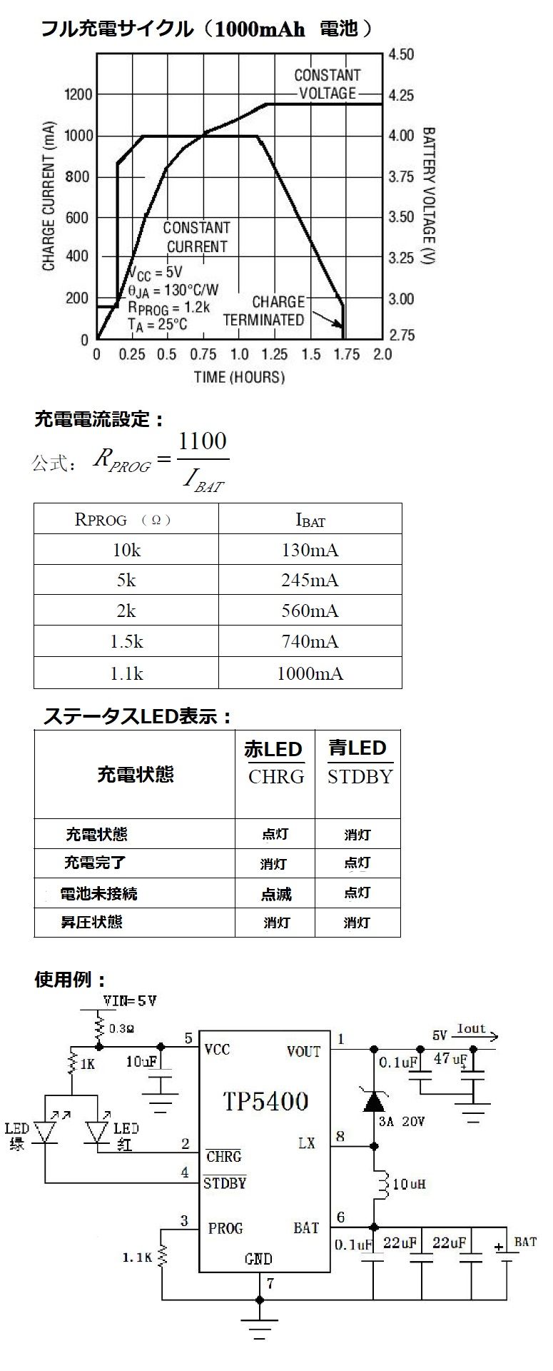 充電用IC TP4054 TP4056 TP5400 : じじいの電子実験室