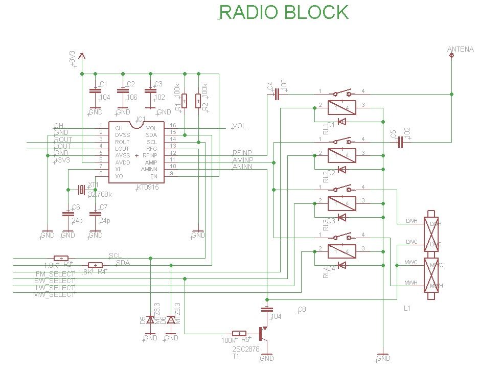 KT0915 : じじいの電子実験室