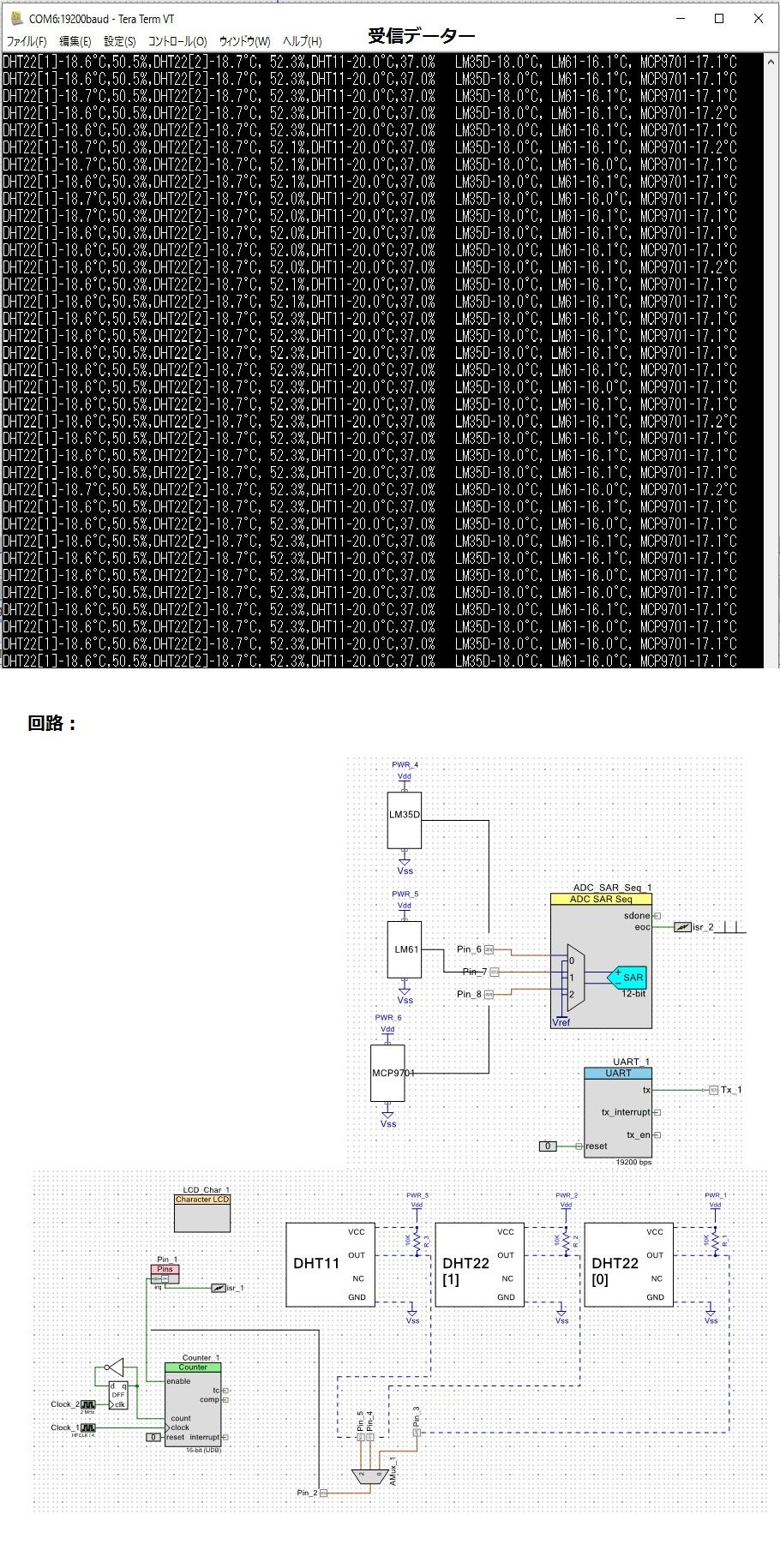 LM35D,LM61,MCP9701 : じじいの電子実験室