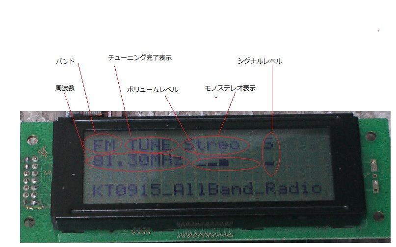 KT0915 : じじいの電子実験室