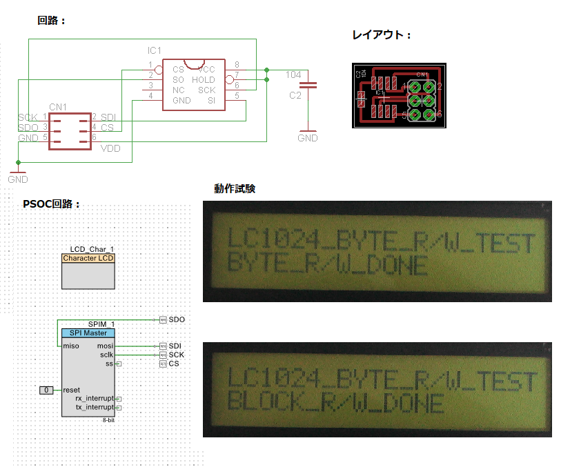 PSOC5 23LC1024(SRAM)を使ってみる : じじいの電子実験室