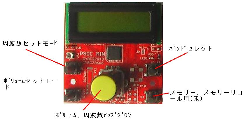 BK1088 : じじいの電子実験室