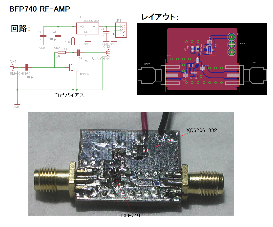 BFP740のRFアンプの周波数特性を確認 : じじいの電子実験室