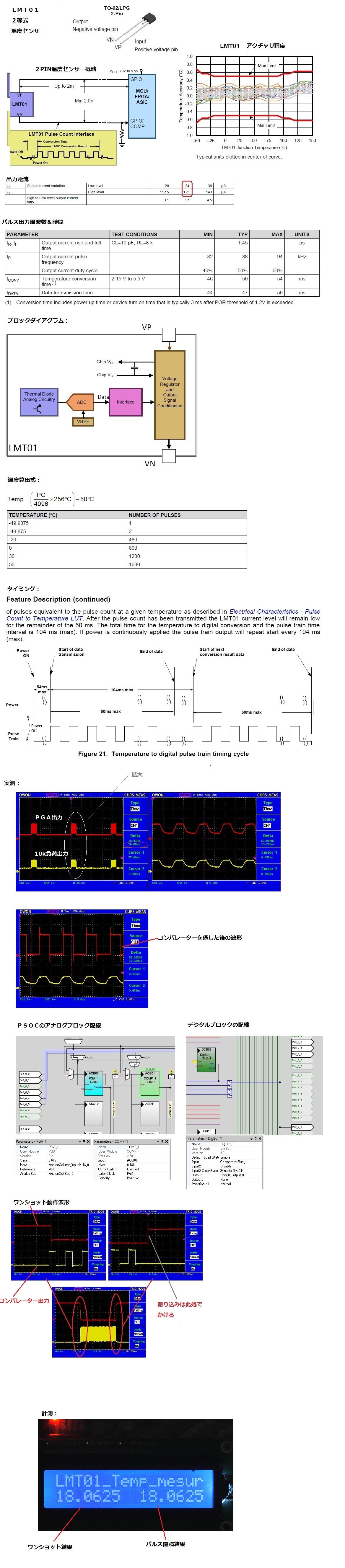 LMT01 デジタル温度センサー : じじいの電子実験室