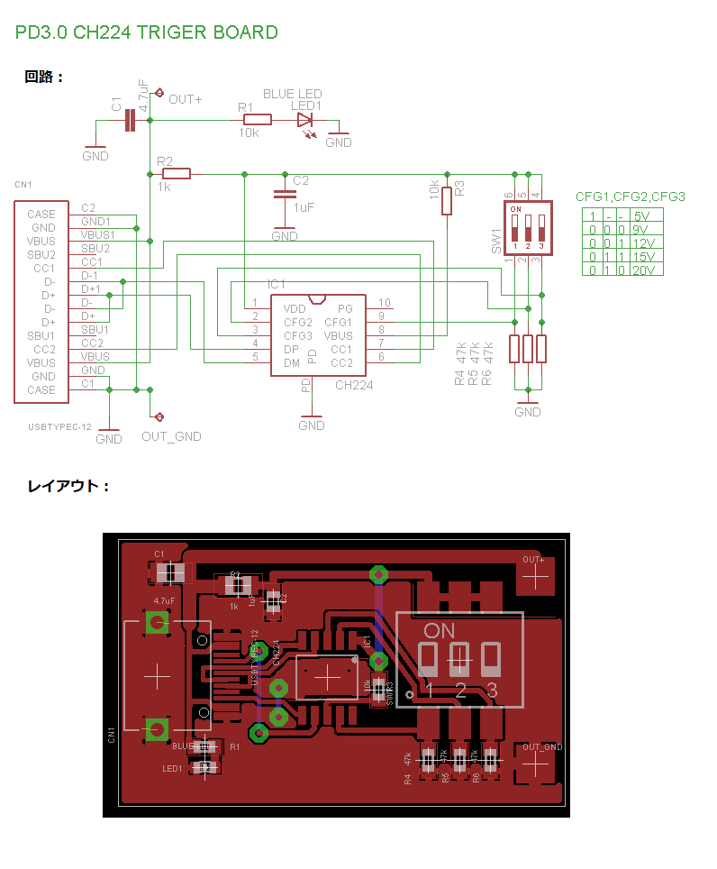 2022年12月06日 : じじいの電子実験室
