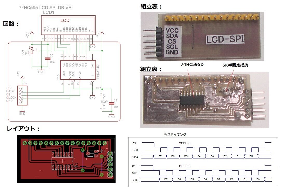 74hc595 : じじいの電子実験室