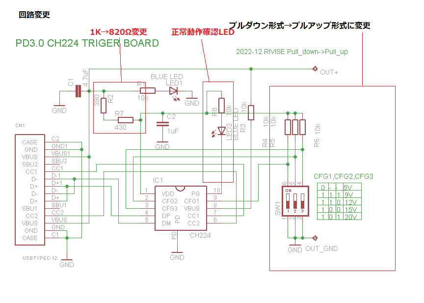 PD3.0トリガー(DECOY)CH224K基板[動作] : じじいの電子実験室