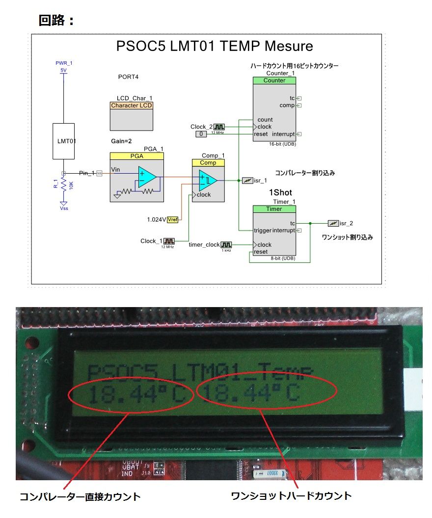 LMT01 デジタル温度センサー : じじいの電子実験室