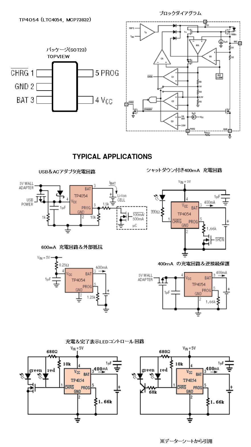充電用IC TP4054 TP4056 TP5400 : じじいの電子実験室