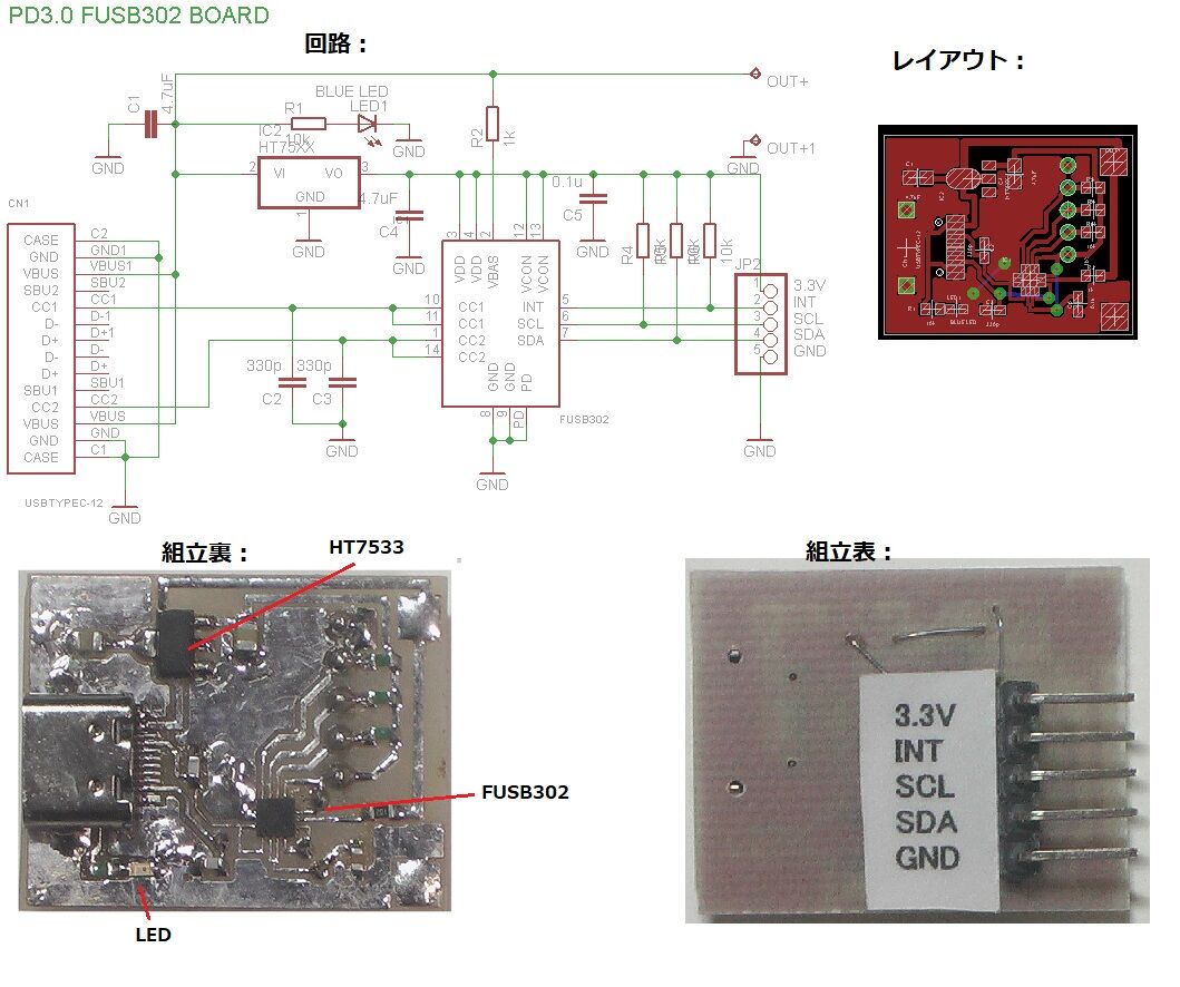PD3.0 QC3.0 ACDCアダプター : じじいの電子実験室