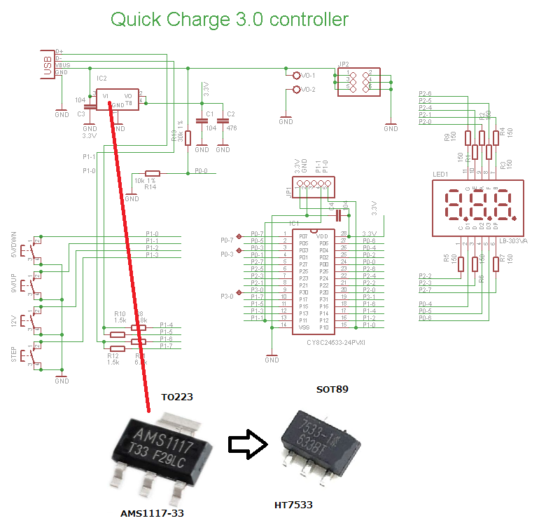 PD3.0 QC3.0 ACDCアダプター : じじいの電子実験室