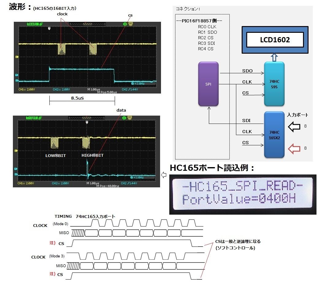 74hc595 : じじいの電子実験室