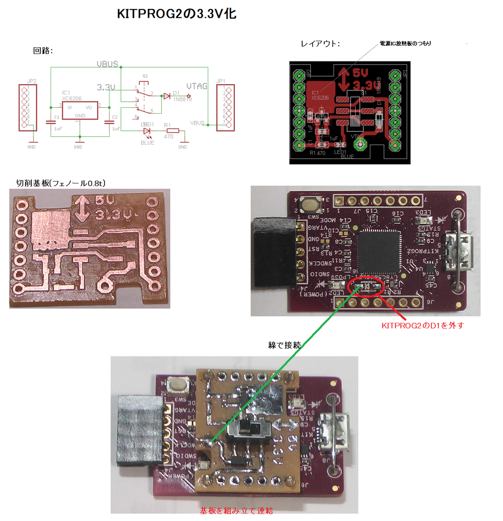 PSOC Programer : じじいの電子実験室
