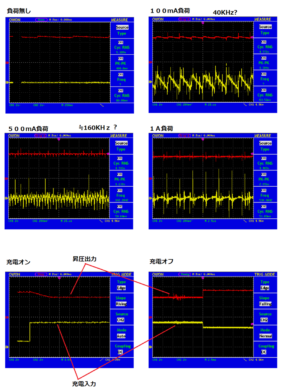 充電用IC TP4054 TP4056 TP5400 : じじいの電子実験室