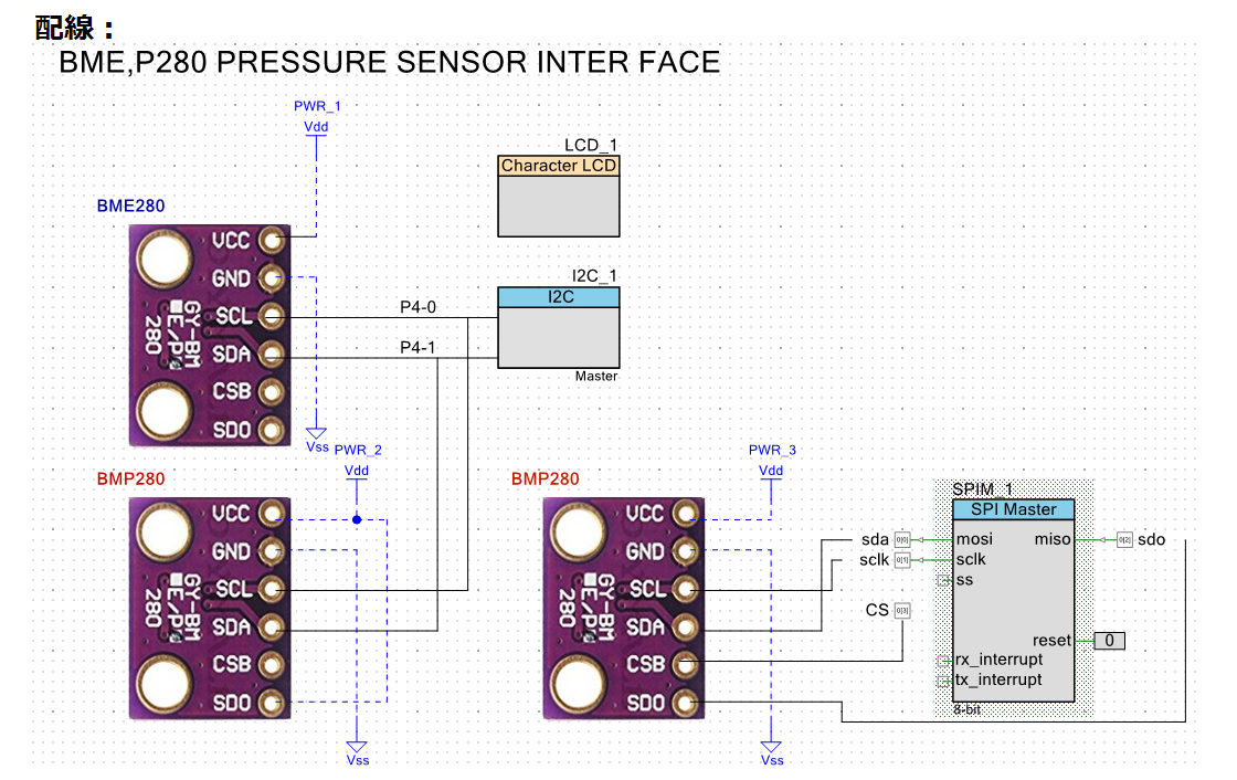 PSOC4でBMP280をSPIで動作させる : じじいの電子実験室