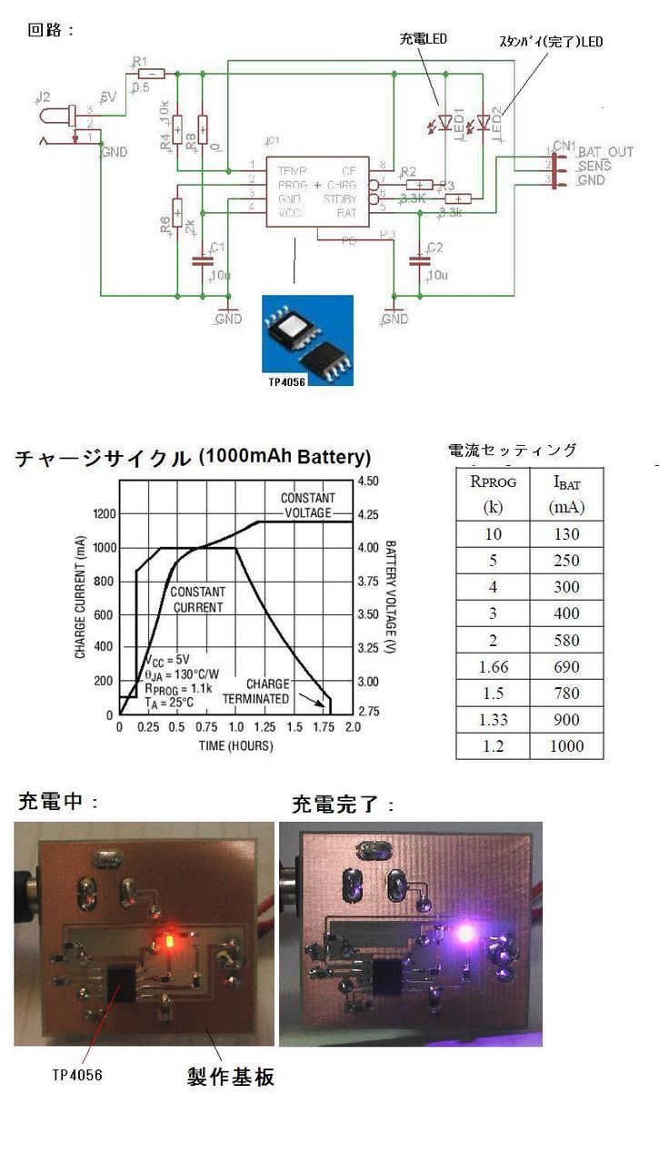 充電用IC TP4054 TP4056 TP5400 : じじいの電子実験室