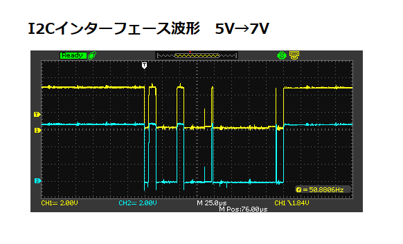 TM2313 オーディオコントローラー : じじいの電子実験室