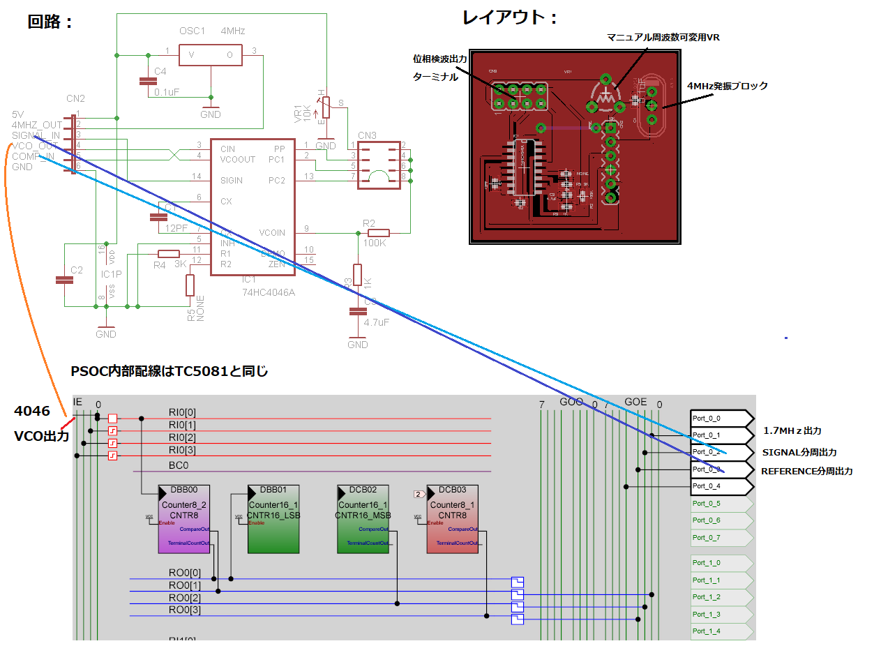 2022年01月 : じじいの電子実験室