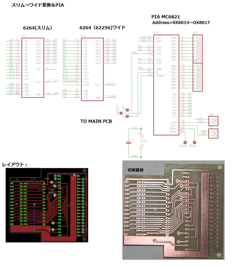 SBC6809のRAMワイド化基板制作 : じじいの電子実験室