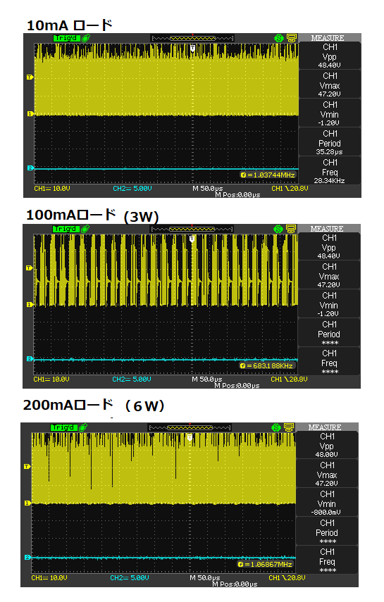 XL6007 絶縁型DC-DCアナログコントロールの実験 : じじいの電子実験室
