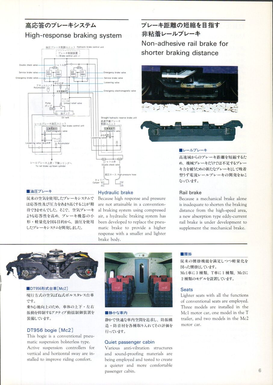 E991系 交直流試験電車「TRY-Z」 : 波浪規定の部屋