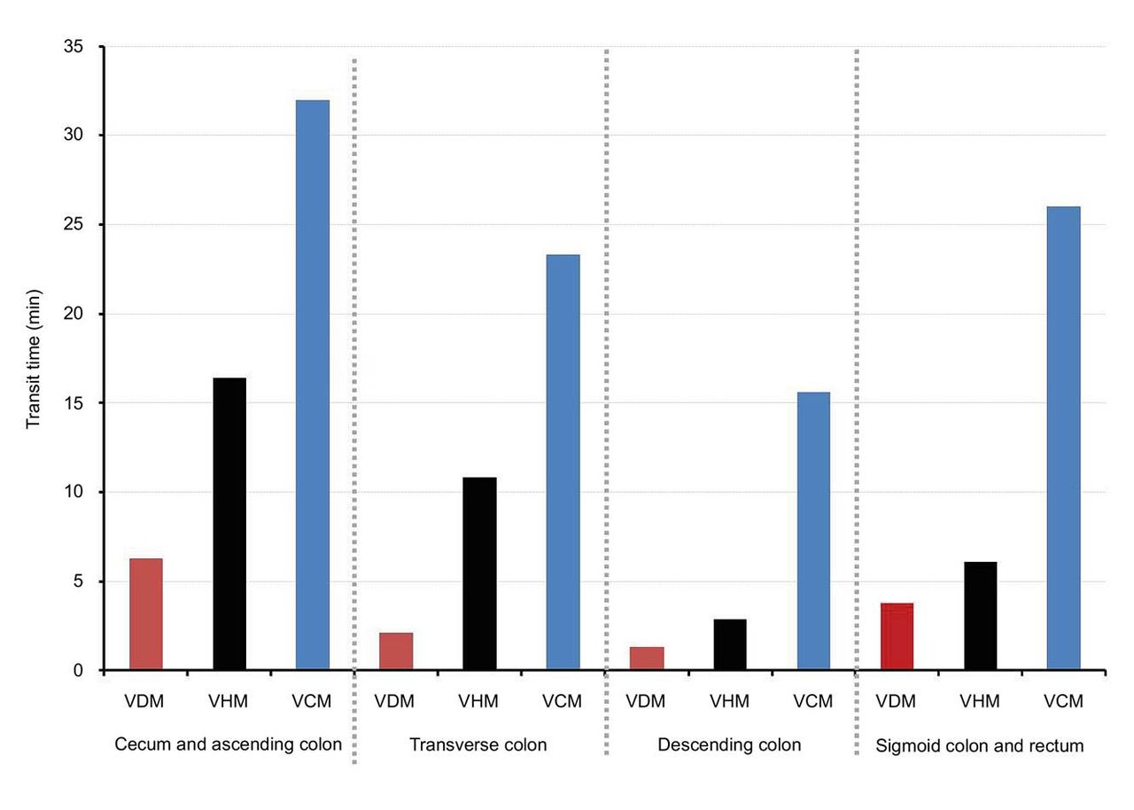 2018年07月23日 : 宇野コラム Uno column