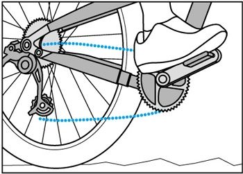PIT TSURUOKA 通信 : SHIMANO XTR RD-M985