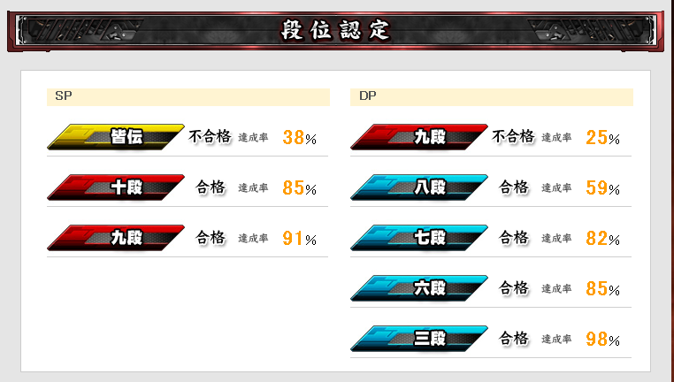 21 SPADA : https://yosusu.livedoor.blog