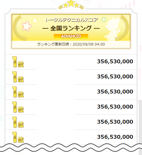 200906:おめでとう！999人生 : https://yosusu.livedoor.blog