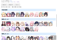 ブルアカ始めるならガチで今？ : https://yosusu.livedoor.blog