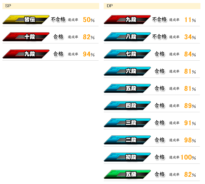 20 tricoro : https://yosusu.livedoor.blog