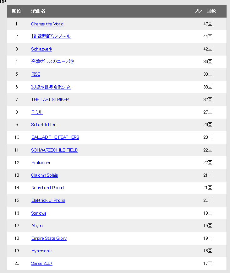 21 SPADA : https://yosusu.livedoor.blog