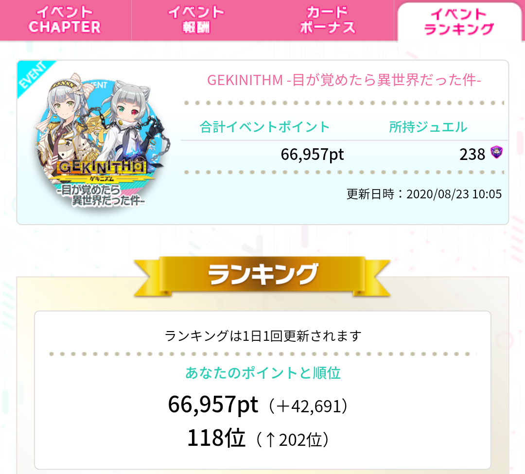 宴(ほぼ)終了のお知らせ : https://yosusu.livedoor.blog