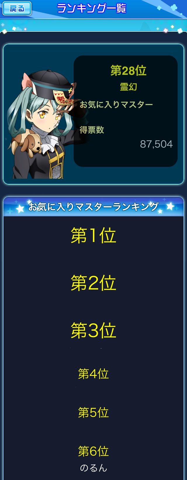 ガルロワプレイ記140602 : https://yosusu.livedoor.blog