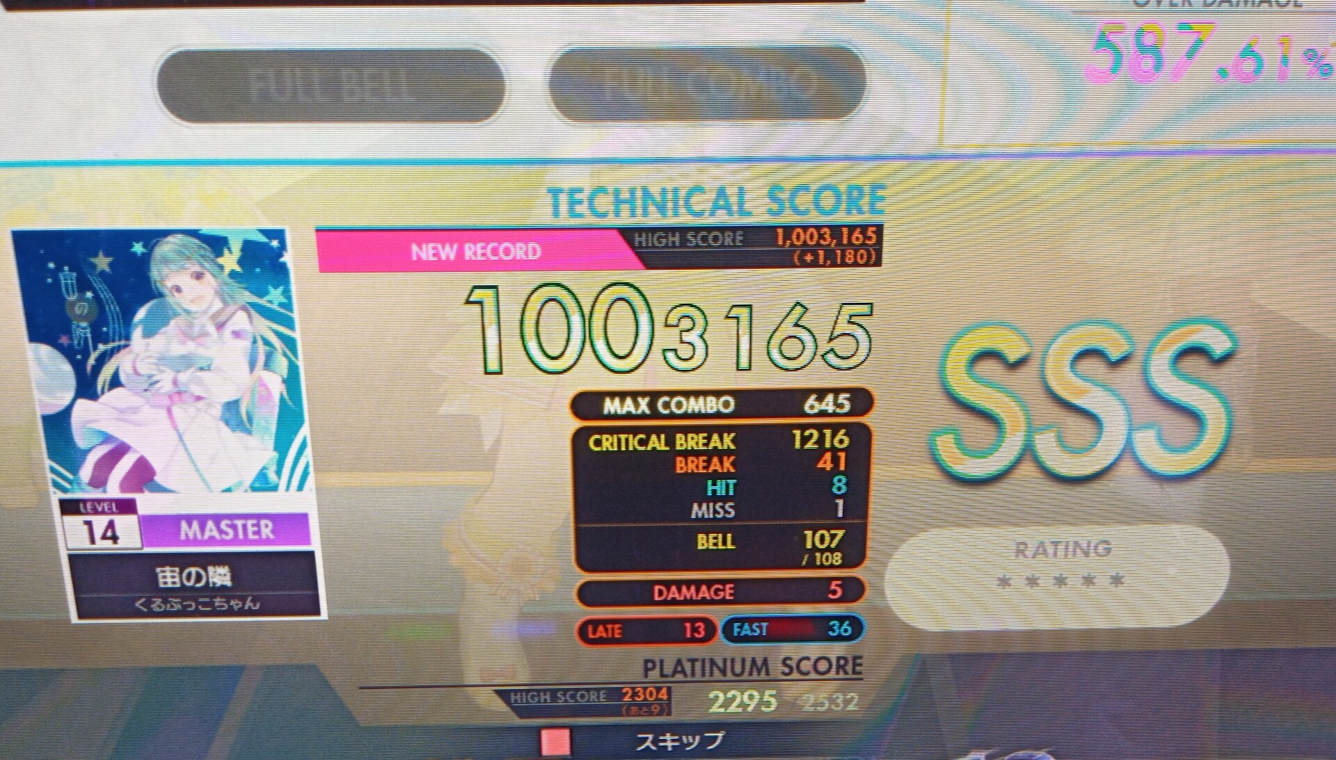 221007 : https://yosusu.livedoor.blog